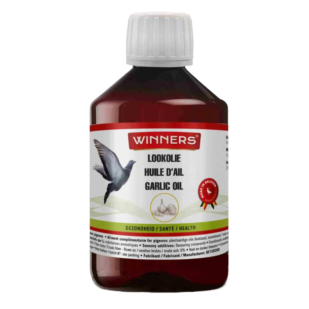 Winners — Global Pigeon Supplies Inc.