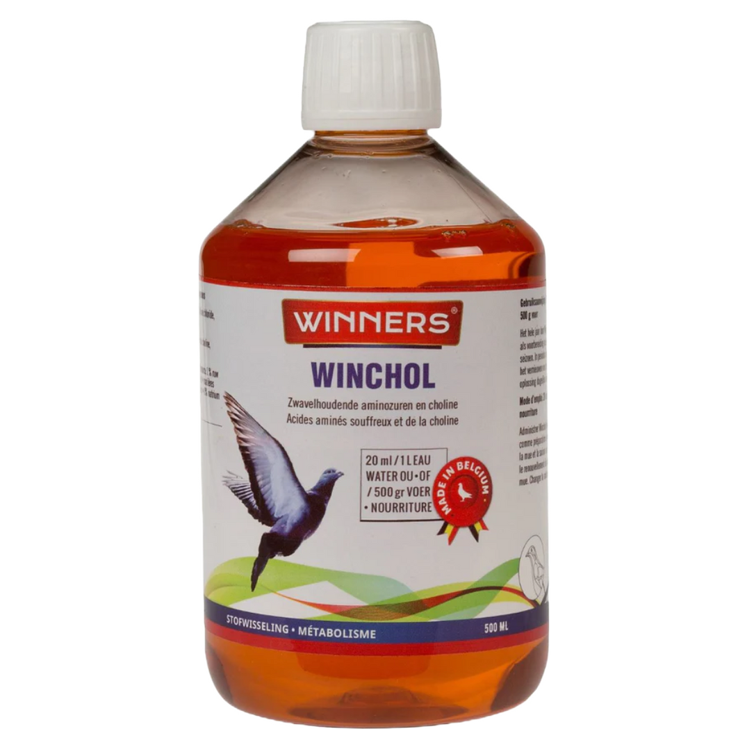 Winners — Global Pigeon Supplies Inc.